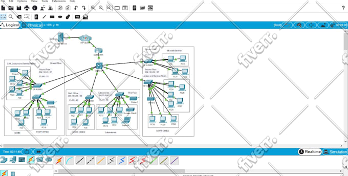 Do Your Gns3 And Cisco Packet Tracer Assignment By Aliusman16